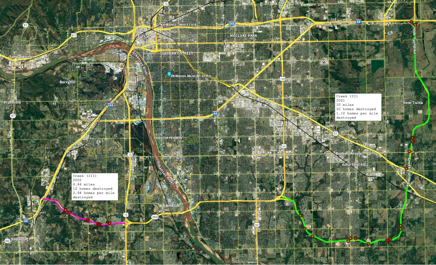 The Increasing Destruction Caused by the OTA - Pike Off OTA